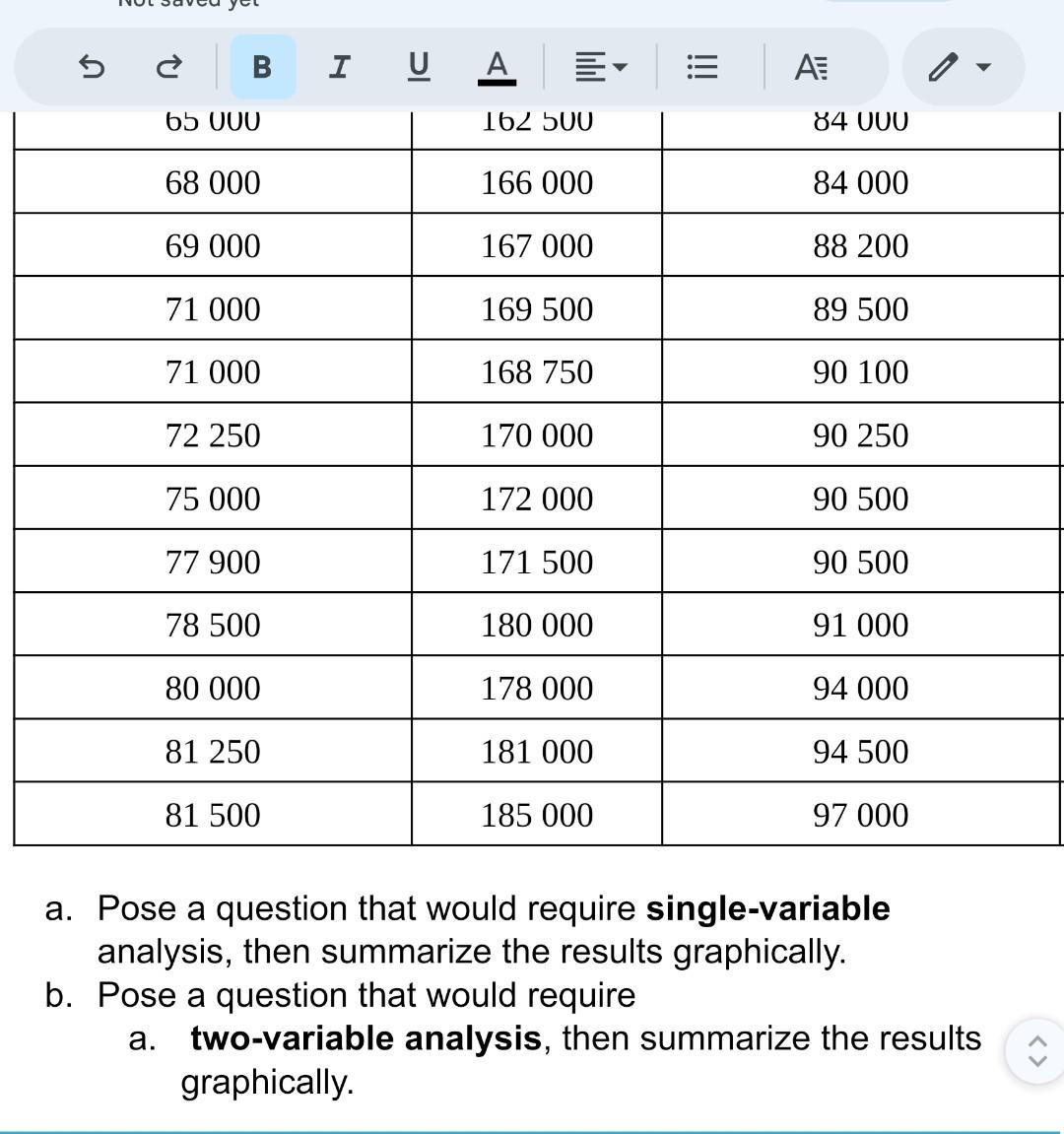 Solved DM grade 12 assignment.do... Not saved yet 1. For | Chegg.com