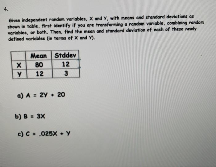 Solved 4. Given independent random variables, X and Y, with | Chegg.com