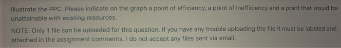 Solved Illustrate The Ppc Please Indicate On The Graph A