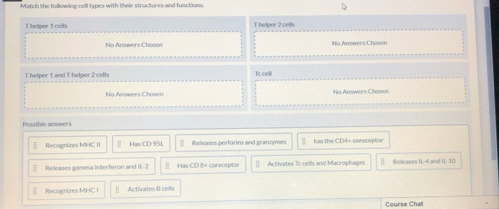 Solved Match the following cell types with their structure | Chegg.com