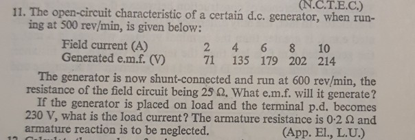 Solved (N.C.T.E.C.) 11. The open-circuit characteristic of a | Chegg.com