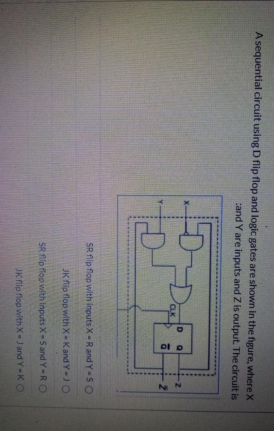 Solved A sequential circuit using D flip flop and logic | Chegg.com
