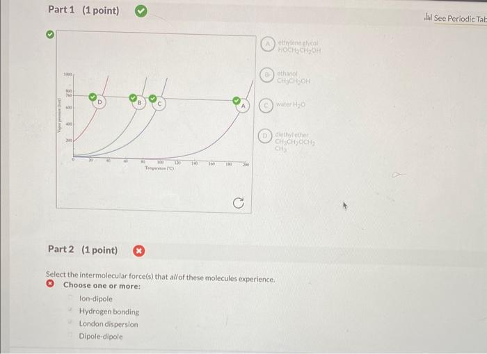 Solved Part 2 (1 point) (x) Select the intermolecular | Chegg.com