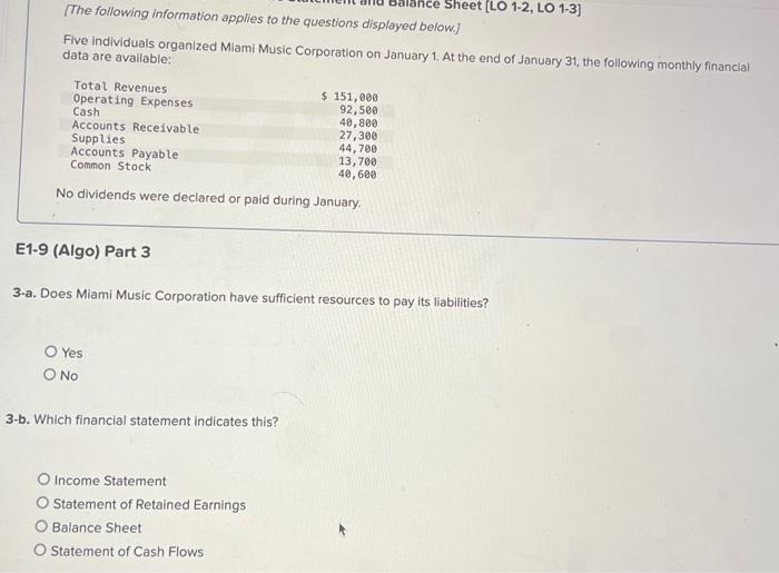 Solved Review the chapter explanations of the income | Chegg.com