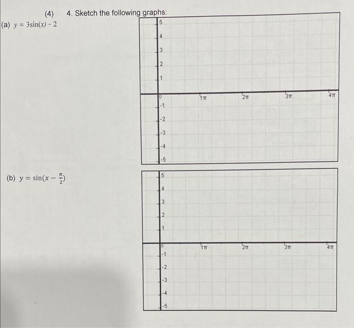 Solved (4) 4. Sketch the follow y=3sin(x)−2 y=sin(x−2π) | Chegg.com