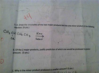 Solved Draw the structures of the two major products and the | Chegg.com