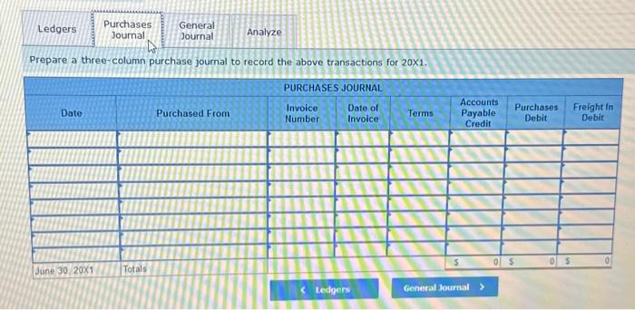 Solved Prepare a three-column purchase journal to record the | Chegg.com