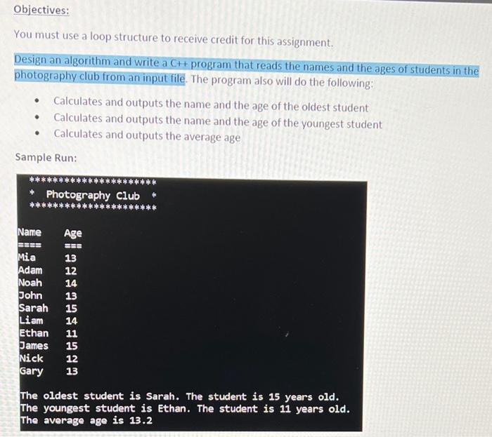 Solved Objectives: You must use a loop structure to receive | Chegg.com
