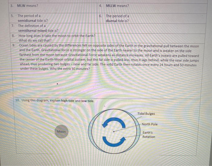 Solved 3. MLW means? 4. MLLW means? 5. The period of a 6. | Chegg.com