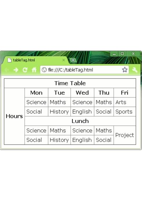 Solved Follow the Example provided in this Week's Module | Chegg.com
