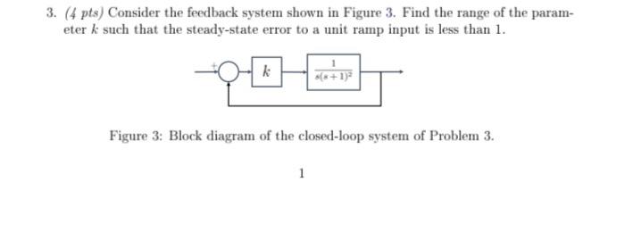 Solved 3. (4 pts) Consider the feedback system shown in | Chegg.com