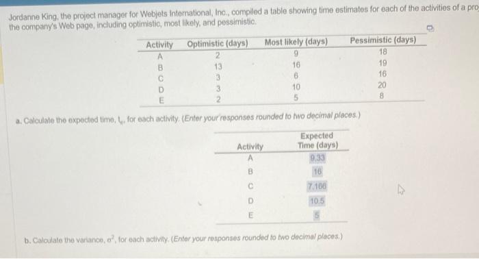 Solved b. Calculate the variance, σ2, for each activity. | Chegg.com