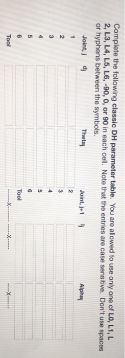 Complete the following classic DH parameter table. | Chegg.com