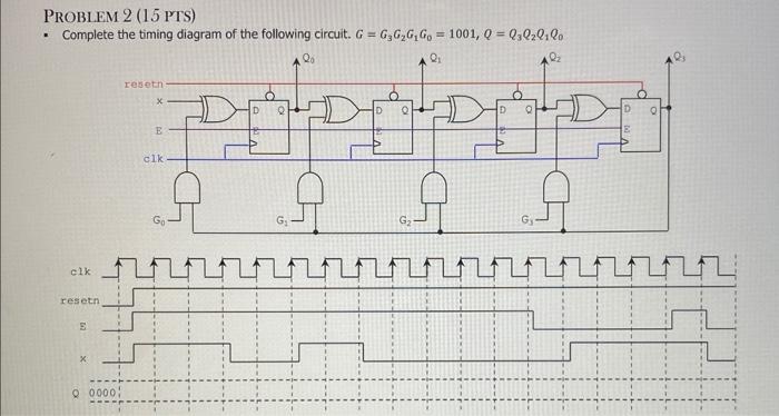 Solved PROBLEM 2 (15 PTS) - Complete the timing diagram of | Chegg.com