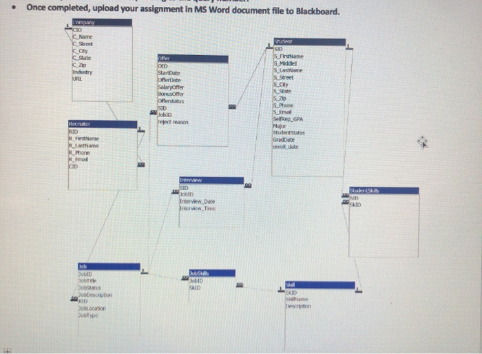 Solved Students Database Query by Example Objective In this | Chegg.com