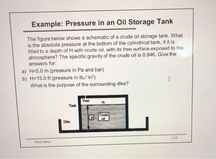 Solved Example: Pressure in an Oil Storage Tank The figure | Chegg.com
