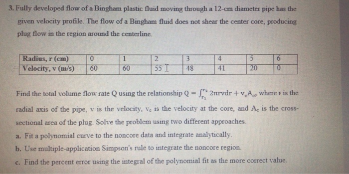 3. Fully developed flow of a Bingham plastic fluid | Chegg.com