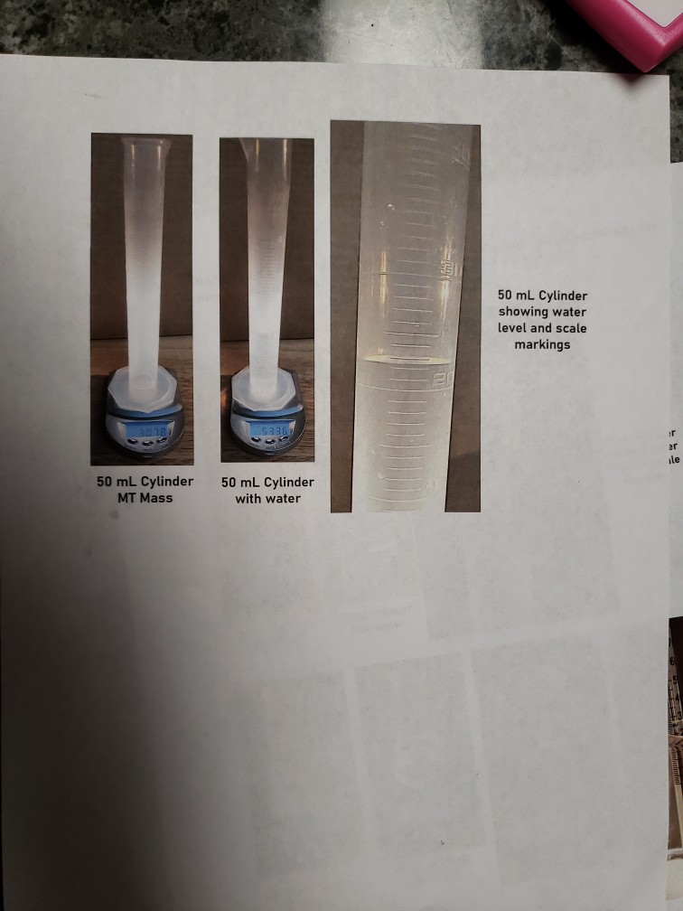 Solved Data Table 2 - Scale Uncertainty of Glassware - SEE | Chegg.com