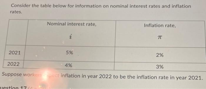 Solved Consider the table below for information on nominal | Chegg.com