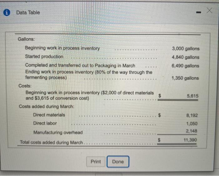 Solved Anderson Winery in Sacramento, California, has two | Chegg.com