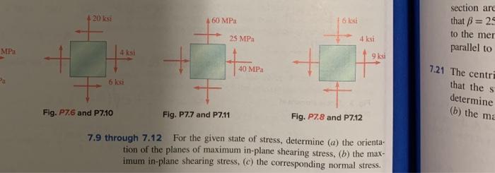 Solved 7.33 Solve Prob. 7.10, using Mohr's circle. 420 ksi | Chegg.com