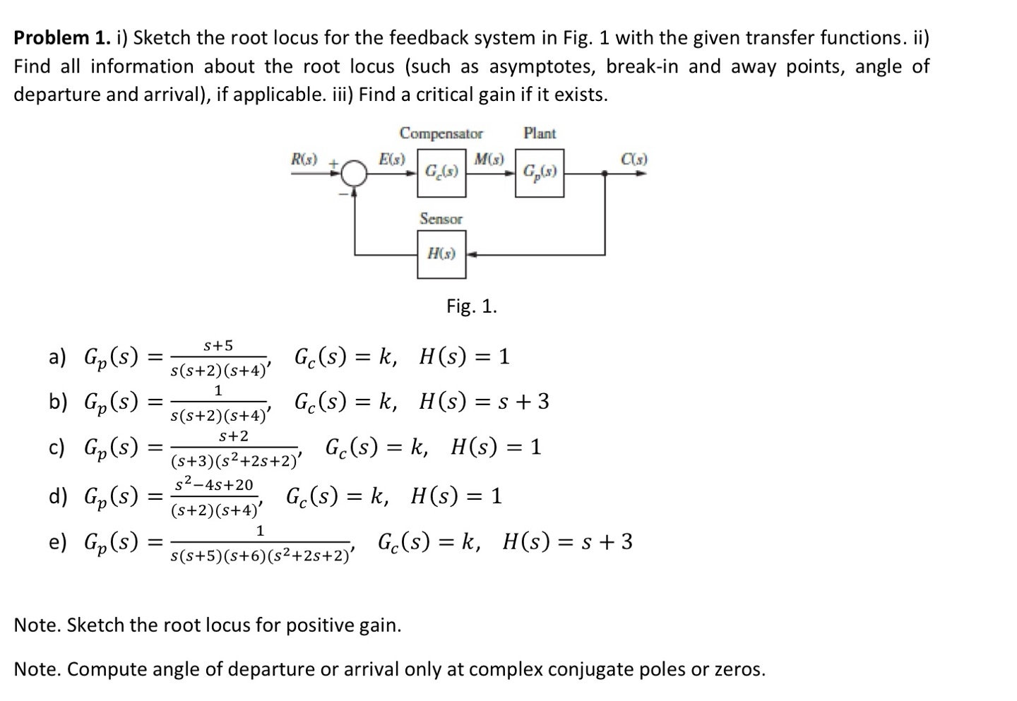 Solved Problem 1. ﻿i) ﻿Sketch the root locus for the | Chegg.com