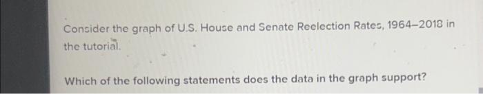 Consider the graph of U.S. House and Senate | Chegg.com