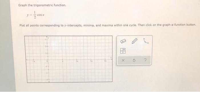 Solved Graph the trigonometric function. Plot all points | Chegg.com