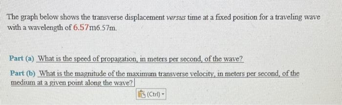 Solved The graph below shows the transverse displacement | Chegg.com