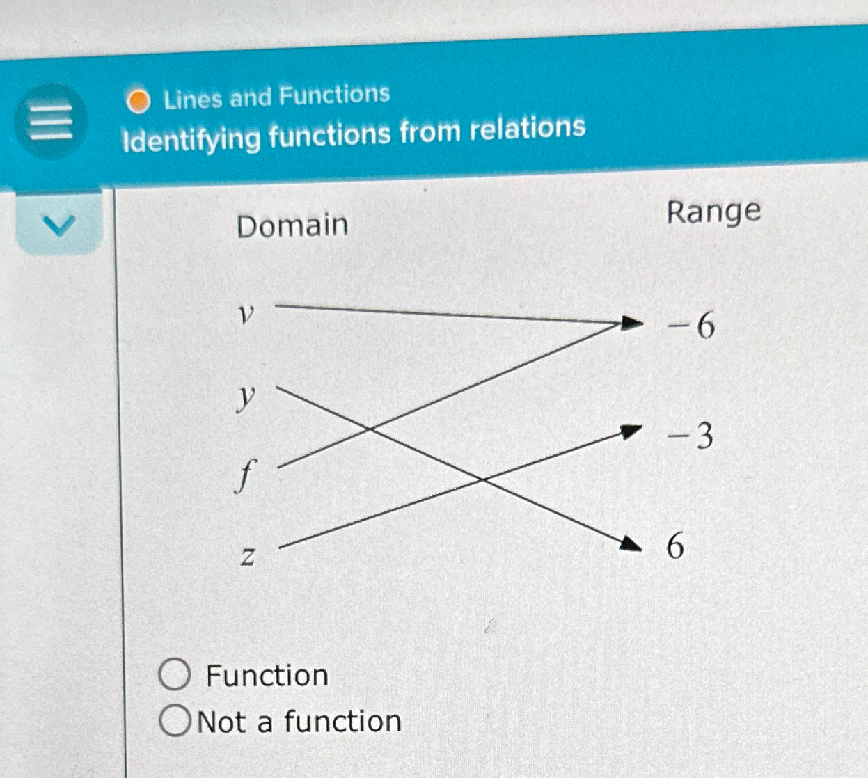 Solved Lines and FunctionsIdentifying functions from | Chegg.com Solved Lines and FunctionsIdentifying functions from | Chegg.com