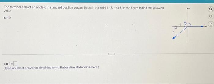 Solved The terminal side of an angle θ in standard position | Chegg.com