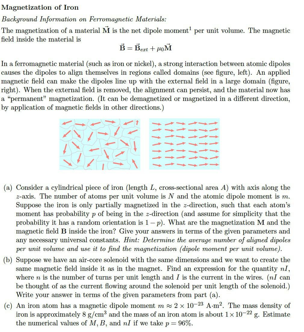 Solved Magnetization of Iron Background Information on | Chegg.com