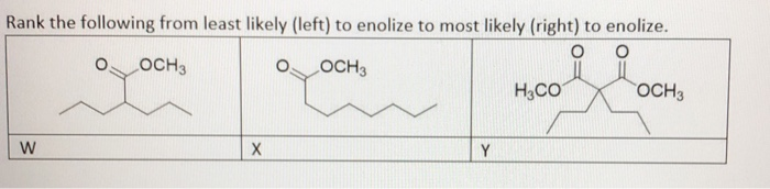 Solved Rank the following from least likely (left) to | Chegg.com