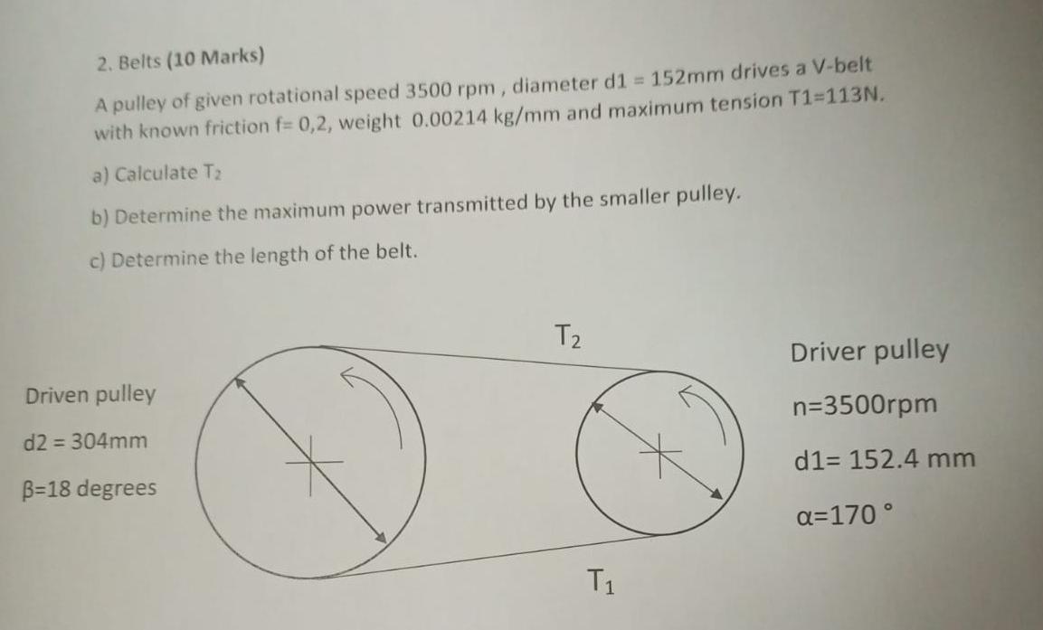 Solved 2. Belts (10 Marks) A pulley of given rotational | Chegg.com