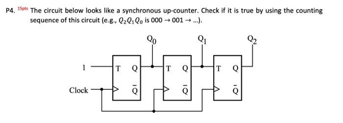 Solved P4. 15pts The circuit below looks like a synchronous | Chegg.com