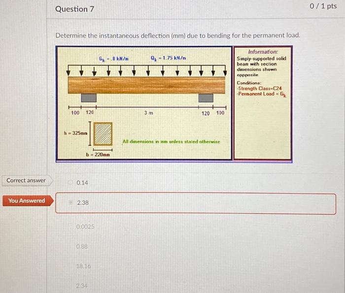 Solved Determine the instantaneous deflection ( mm ) due to | Chegg.com