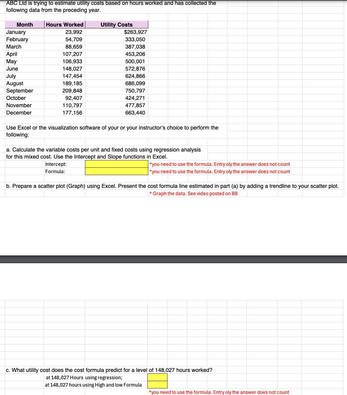 Solved ABC Ltd is trying to estimate utility costs based on | Chegg.com