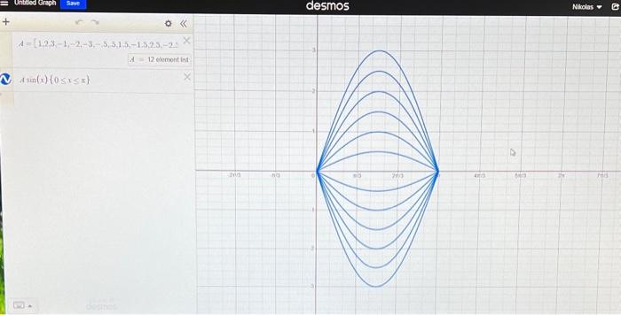 Solved Intersections.find the intersection of the following | Chegg.com