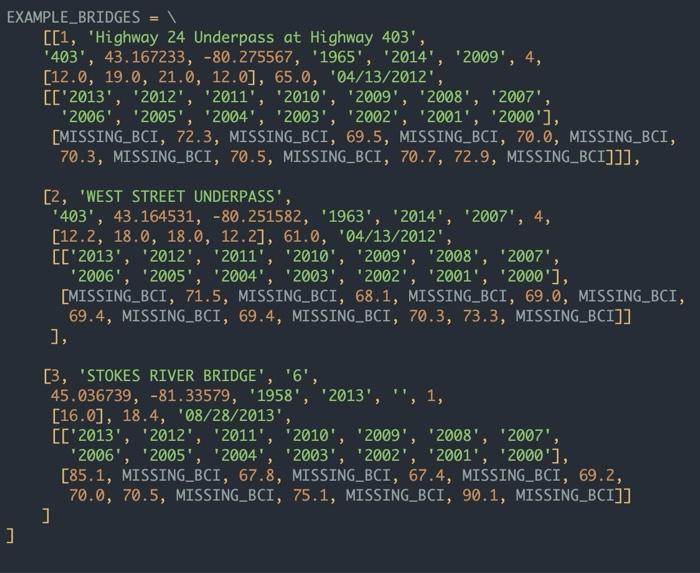 Solved Hint: use a while loopUse find_bridges_in_radius, | Chegg.com