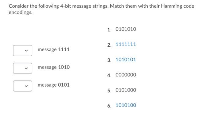 Solved Consider the following 4-bit message strings. Match | Chegg.com