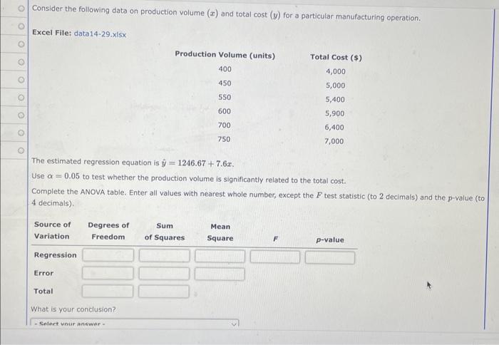 Solved Consider the following data on production volume (x) | Chegg.com