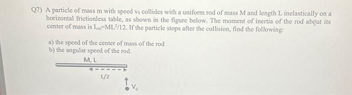 Solved 7) A particle of mass m with speed v0 collides with a | Chegg.com