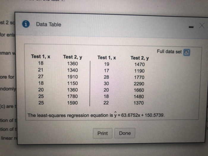 Solved Using the sample data from the accompanying table, | Chegg.com