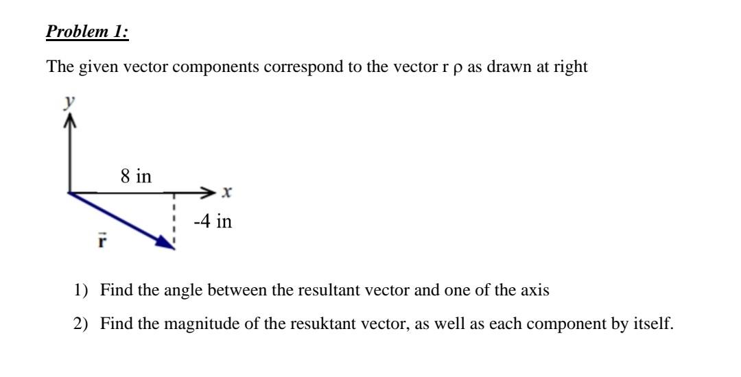 Solved Problem 1: The given vector components correspond to | Chegg.com