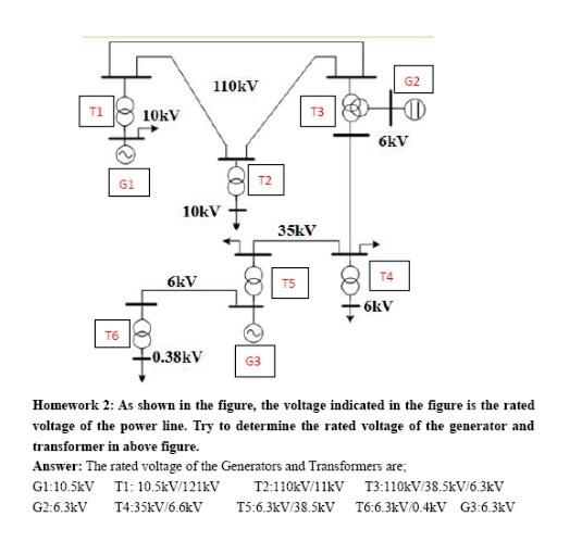 110kV 10kV to 6kV 10kV 35kV yoroteoto 49 6kV 6kV | Chegg.com