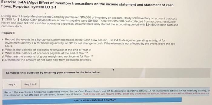 Solved Exercise 3-4A (Algo) Effect of inventory transactions | Chegg.com