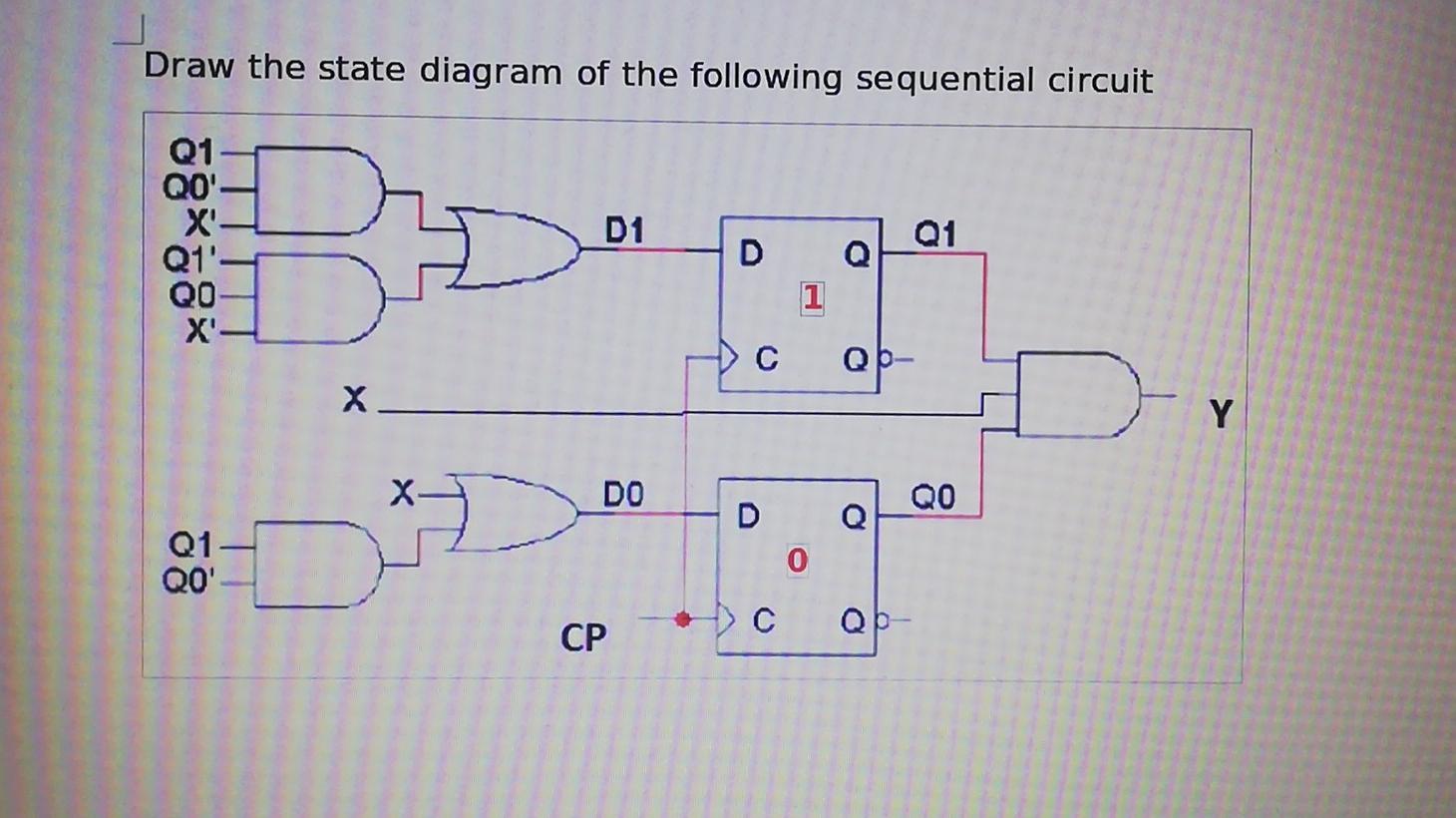 Solved Draw the state diagram of the following sequential | Chegg.com