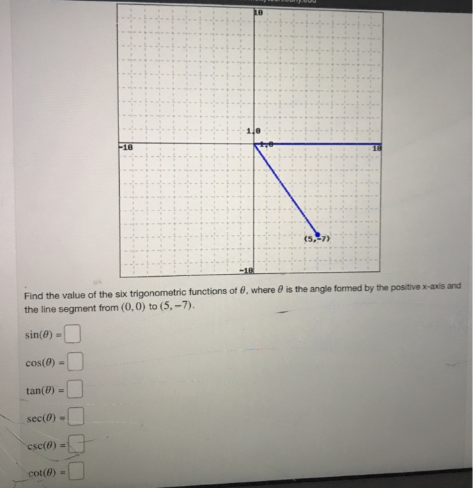 Solved is the angle formed by the positive X-axis and Find | Chegg.com