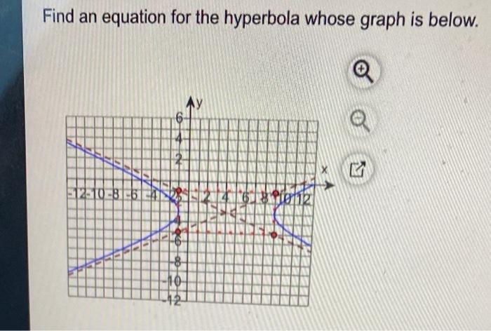 Solved Find an equation for the hyperbola whose graph is | Chegg.com