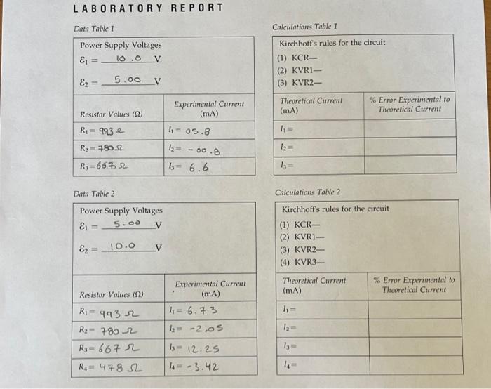 Solved LABORATORY REPORT Data Table 1 Calculations Table 1 | Chegg.com